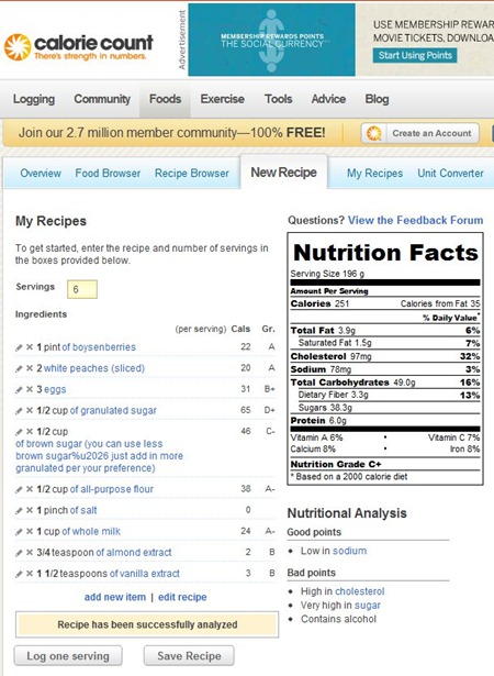 a calorie count for all of your recipes - Kimberly Michelle